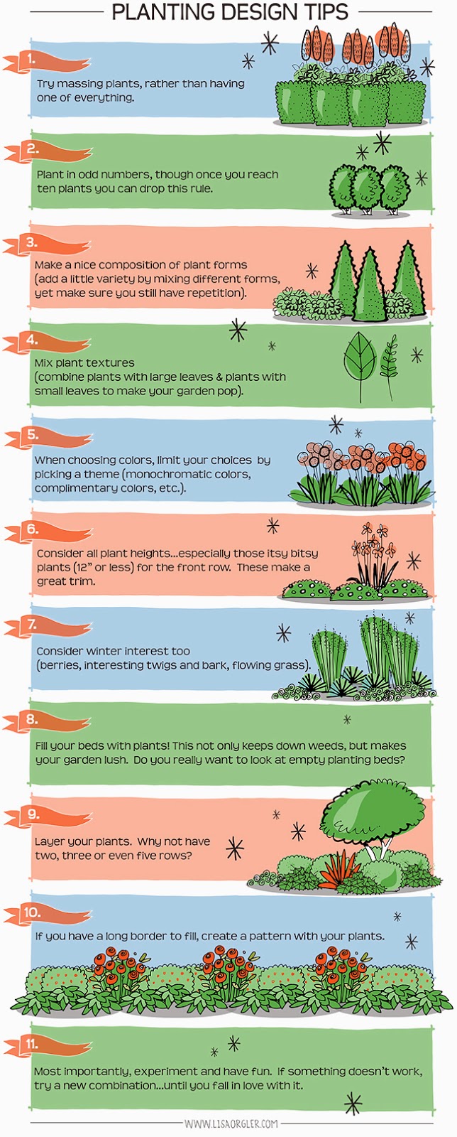 Lisa Orgler Design: PLANTING DESIGN TIPS
