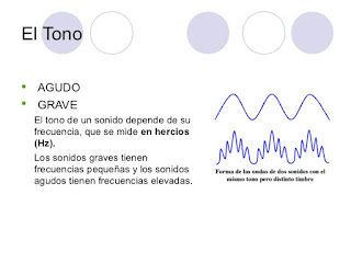 Aprendemos sobre El sonido ♥: El Sonido