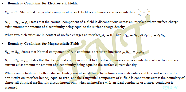 Electromagnetic Theory Formula Sheet ~ TipsNTricks