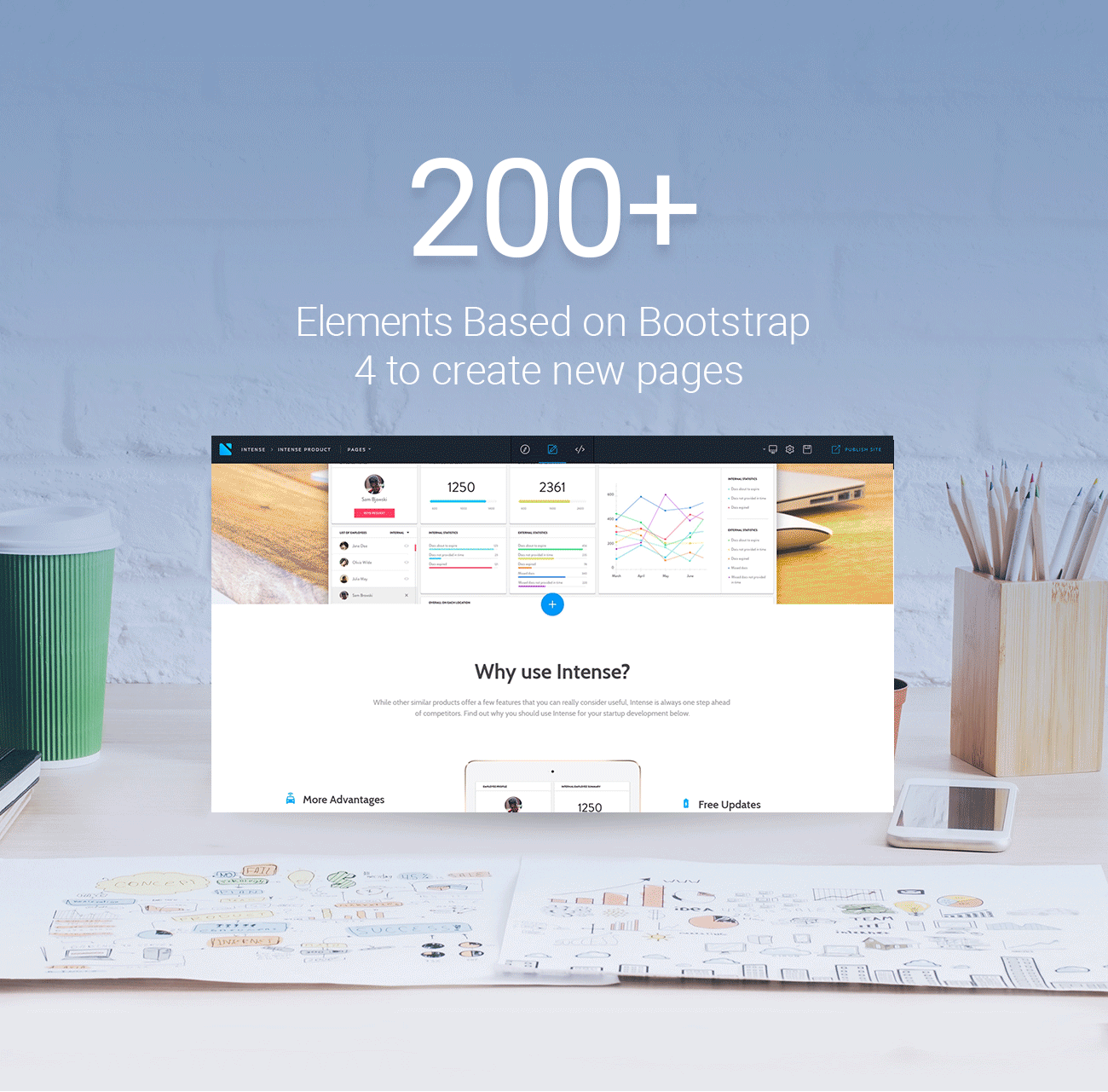 Best Novi - Visual HTML {Web page|Webpage|Site} Builder & Content {Publisher|Manager|Editor tool ...