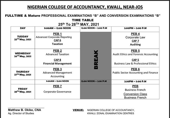 ANAN Professional & Conversion Examination Timetable 2020/2021