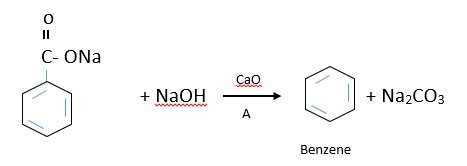 Chemfastlearning: Aromatic hydrocarbon