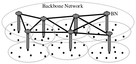 Materias 8vo Semestre: mayo 2013