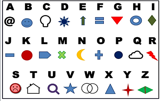 Bien sûr!: ALPHABET CODÉ