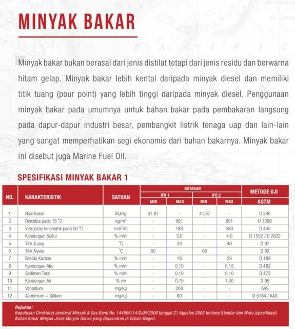 Bertahun Tahun Produksi, PT Agip Lubrindo Pratama Nggak Ada Izin Dari ...