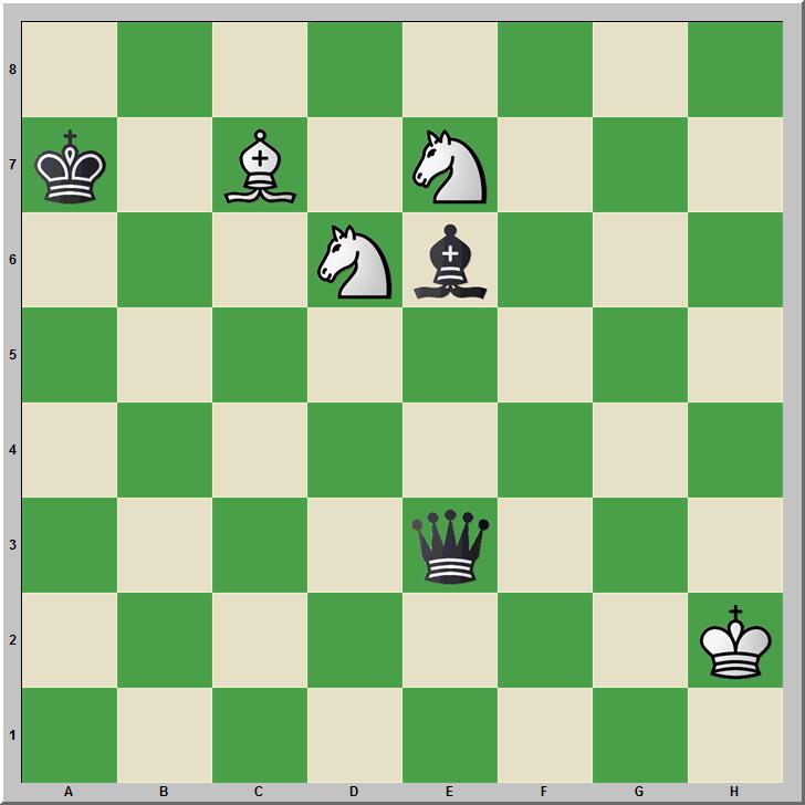 Chess Skills: Keep Forking