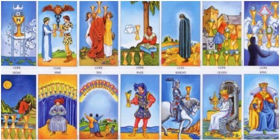 Tarot Arcanos Menores de Copas
