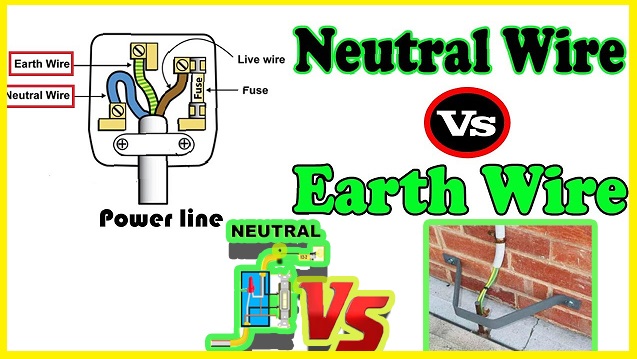 The Main difference between Neutral, Ground and Earth? - electrical and ...