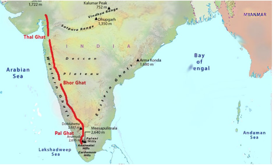 Physiography of India | Important Ghats of India