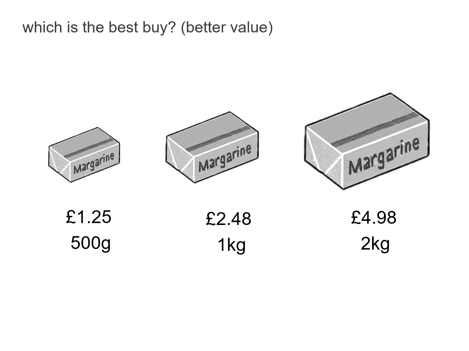 MEDIAN Don Steward mathematics teaching: best buys