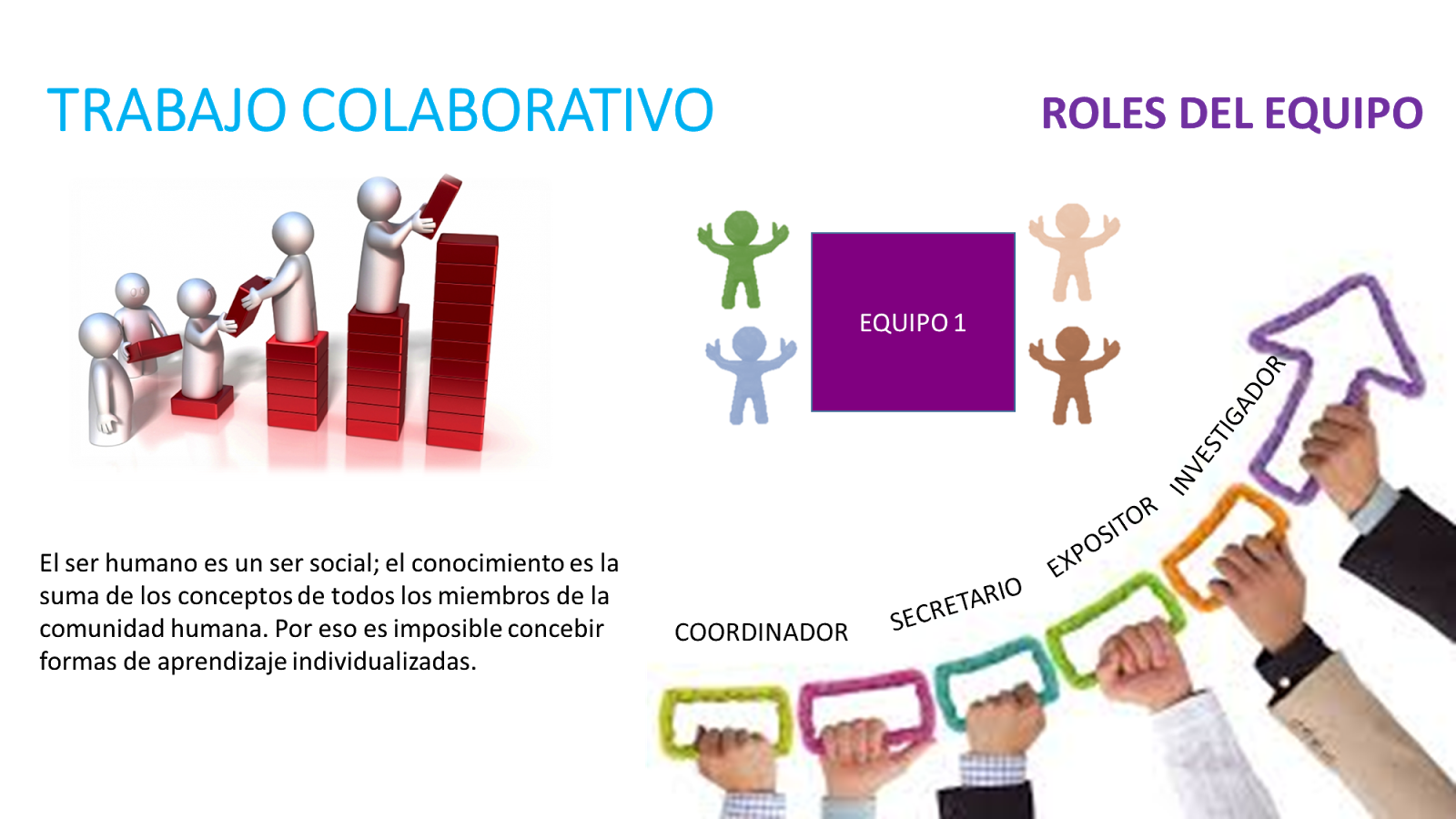 CFH ESPAÑOL I Y II SECUNDARIA: TRABAJO EN EQUIPO.