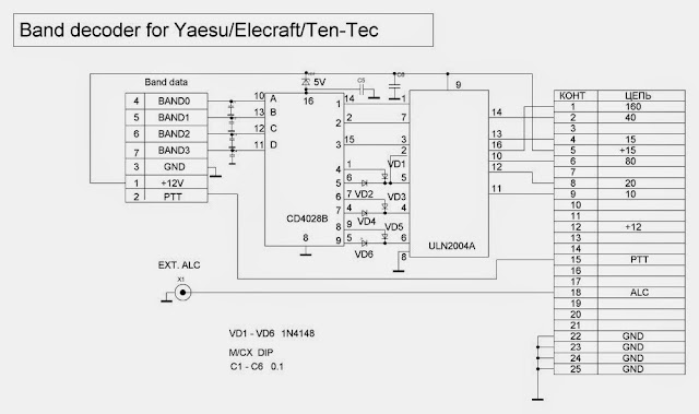 LINUX AND HAMRADIO: Band Decoder для траниверов YAESU/ELECRAFT/TEN-TEC
