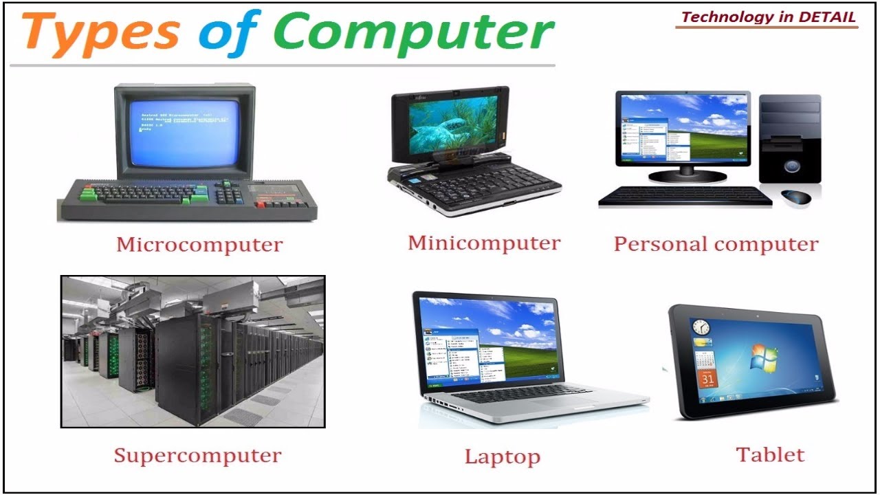 Computer Education in Hindi: Types of Computers (कम्प्यूटरों के प्रकार)