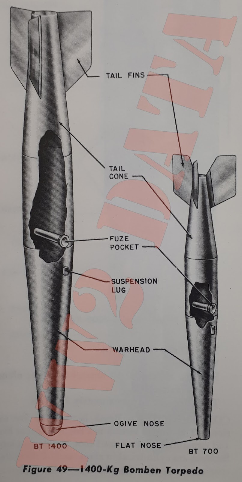 WW2 Equipment Data: German Explosive Ordnance - Concrete Bombs (Part 2 ...