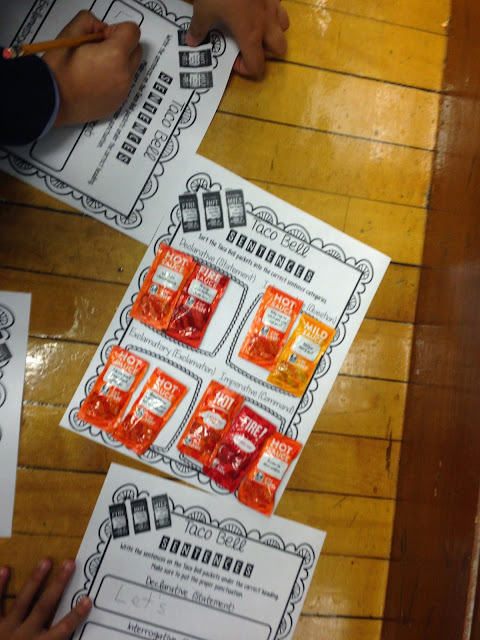 Types of Sentences with Taco Bell Sauce Packets! - Teach Two Reach 2nd ...