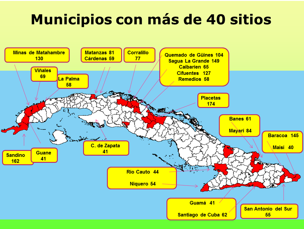 Cienciapiens: Cambia panorama arqueo-aborigen de Cuba