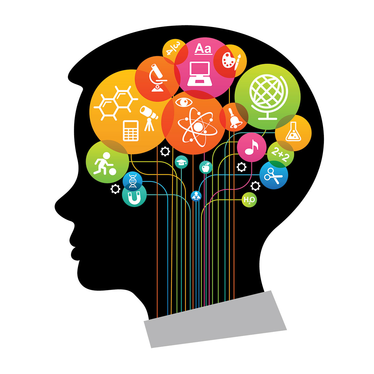 DEFINISI AKAL MENURUT PEMIKIR KOMUNIS | Al-Liwa & Ar-Roya
