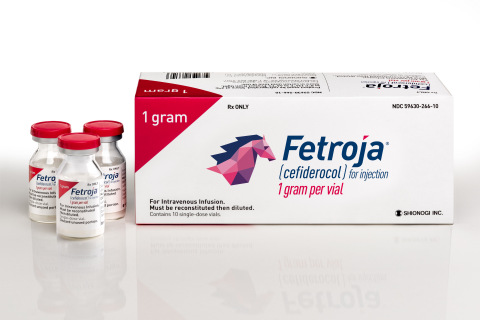 CEFIDEROCOL - NEW FDA APPROVED CEPHALOSPORIN