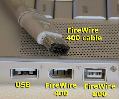 Ieee 1394 Serial Bus - Firewire - Blog Edukasi