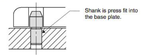 DESIGN SOLUTIONS: STUDY OF FIXTURES