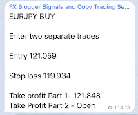 FX Blogger: Forex Blogger - Daily Trading Signals Service