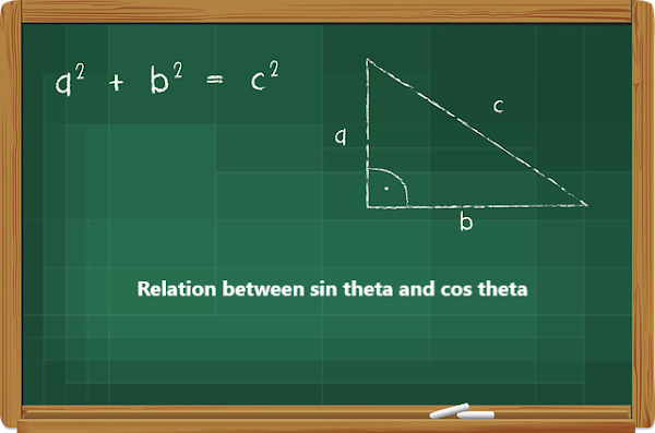 √ Relation between sin theta and cos theta - Science Laws