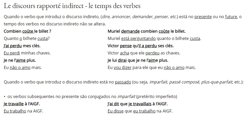 Ana Ferreira Explica 8º ano: Francês - Le discours rapporté indirect ...
