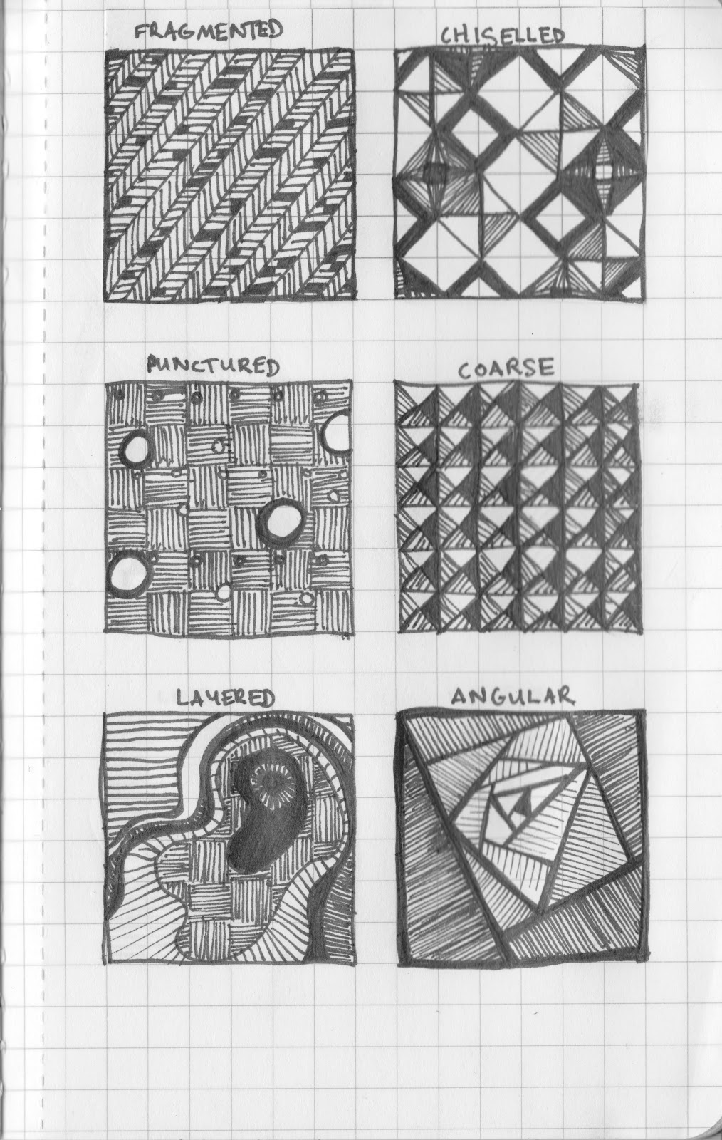 Kathryn George: Texture Drawings