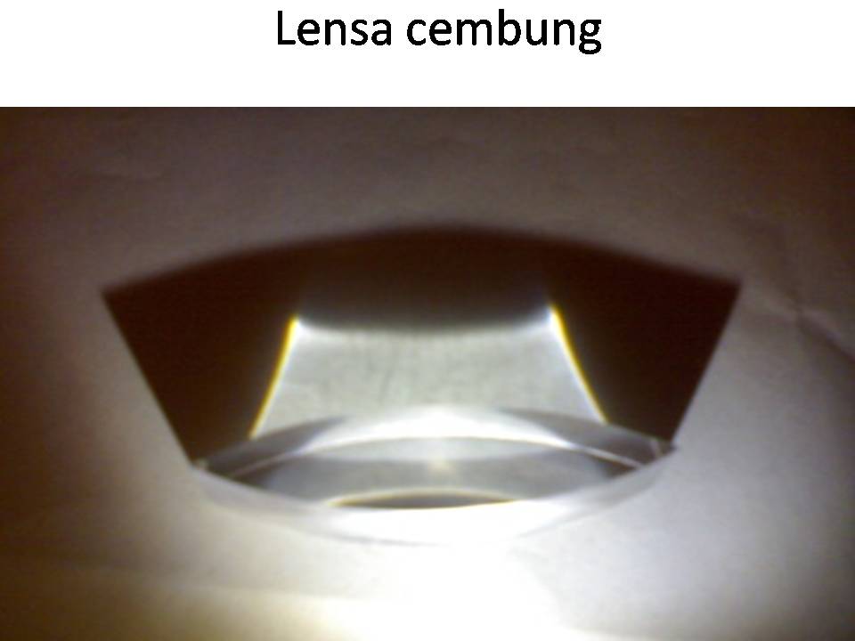 science is easy: Pembiasan pada lensa cembung