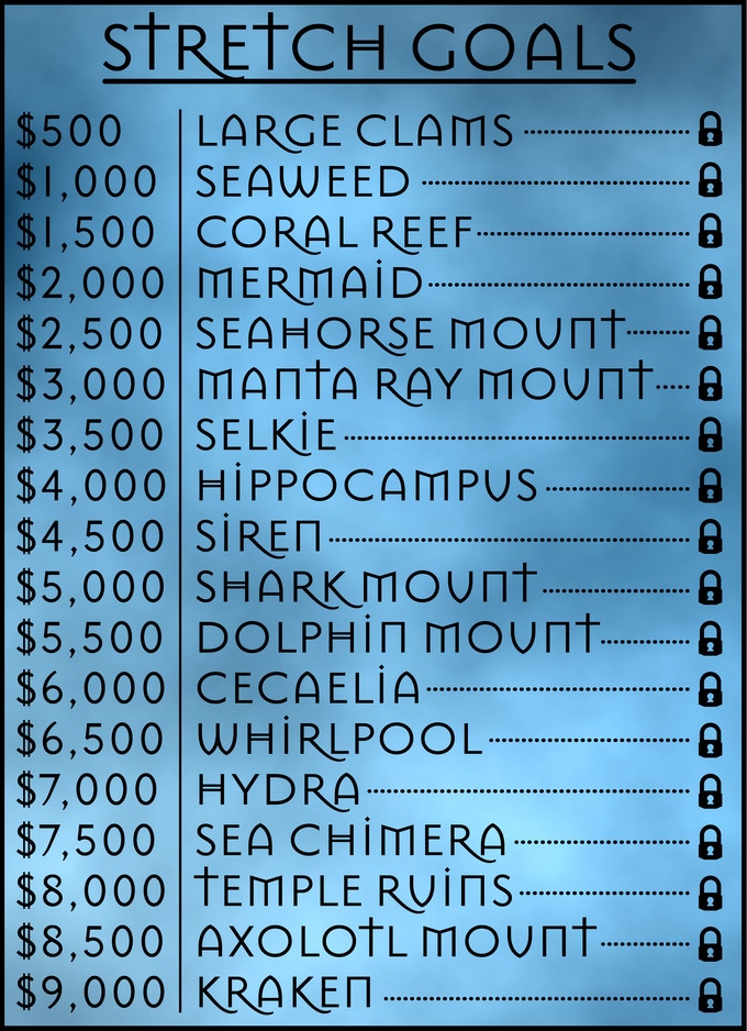 Tabletop Fix: Mia Kay - Aquatic Collection Kickstarter