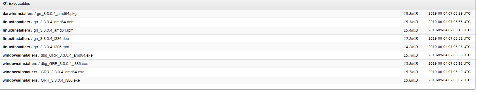 GRR - Google Rapid Response