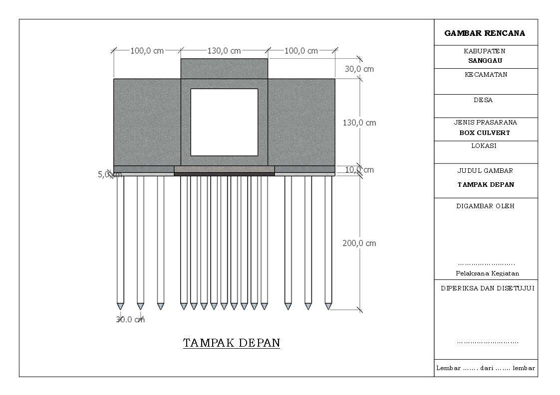 Infrastruktur Perdesaan: Desain dan RAB Box Culvert