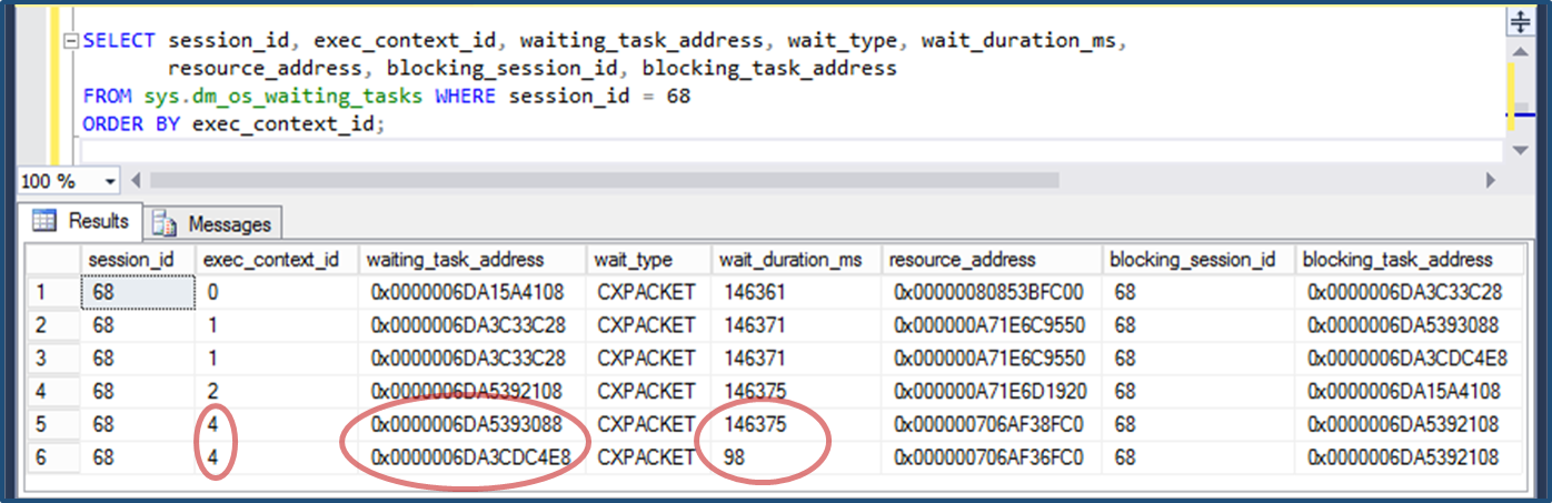 sql.sasquatch: Trust but Verify: SQL Server 2016 SP1 CU4 Execution ...