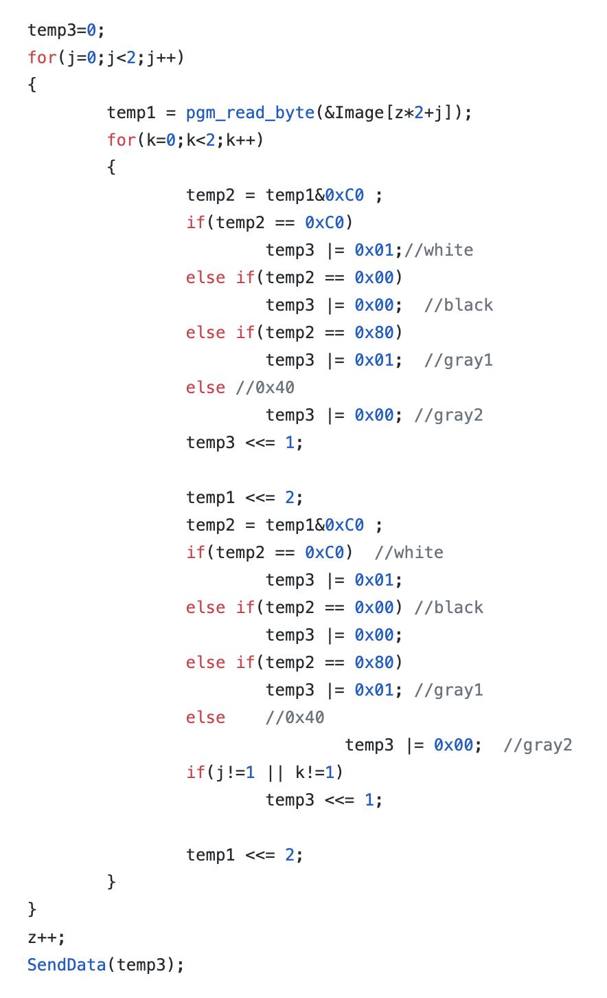 Bit, Bytes and Pixels