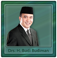 Peta Tasikmalaya: Siapakah Calon Walikota 2012