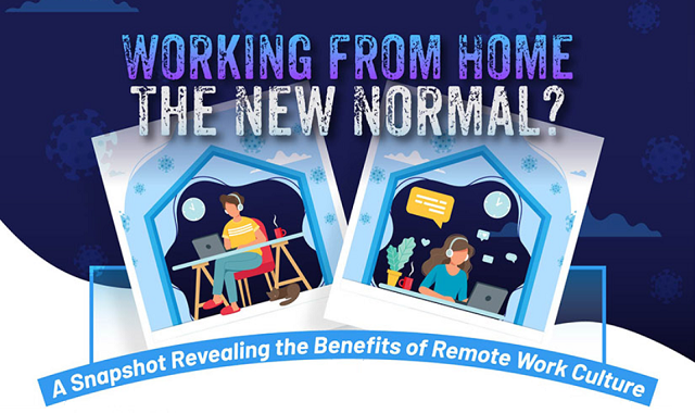 Working From Home - The New Normal? #Infographic - Visualistan
