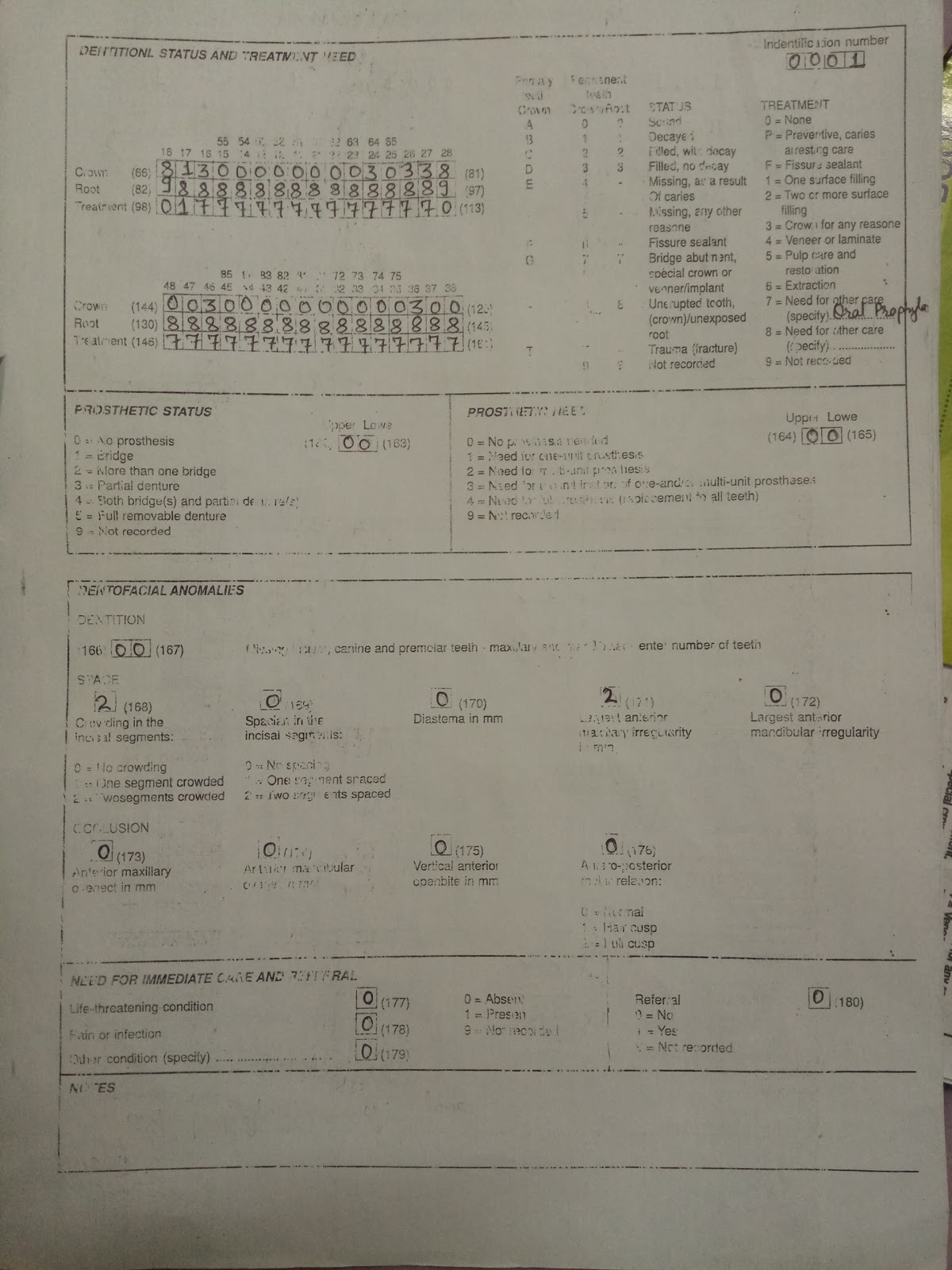 Dentosphere World Of Dentistry WHO Oral Health Assessment Form dentosphere-world-of-dentistry-who-oral-health-assessment-form