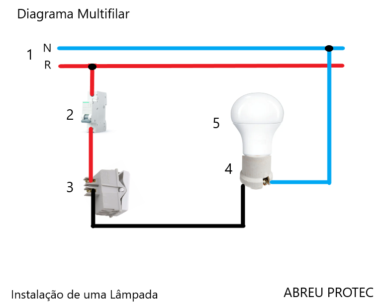 Diagrama Multifilar de uma Lâmpada