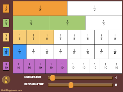 Erli matemaatikablogi