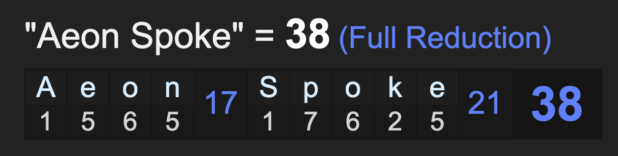 Sean Reinert, Cynic / Death / Aeon Spoke drummer, dead at 48 ...