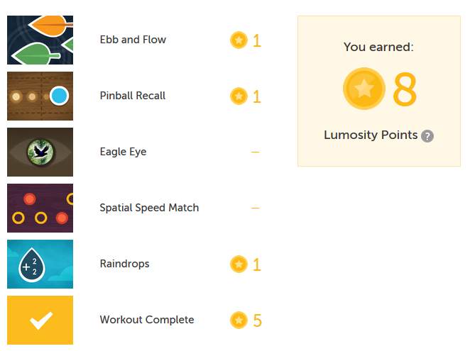 Lumosity Brain Training Mobile Games Review
