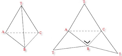 Mathematics: Bangun Ruang (Limas)