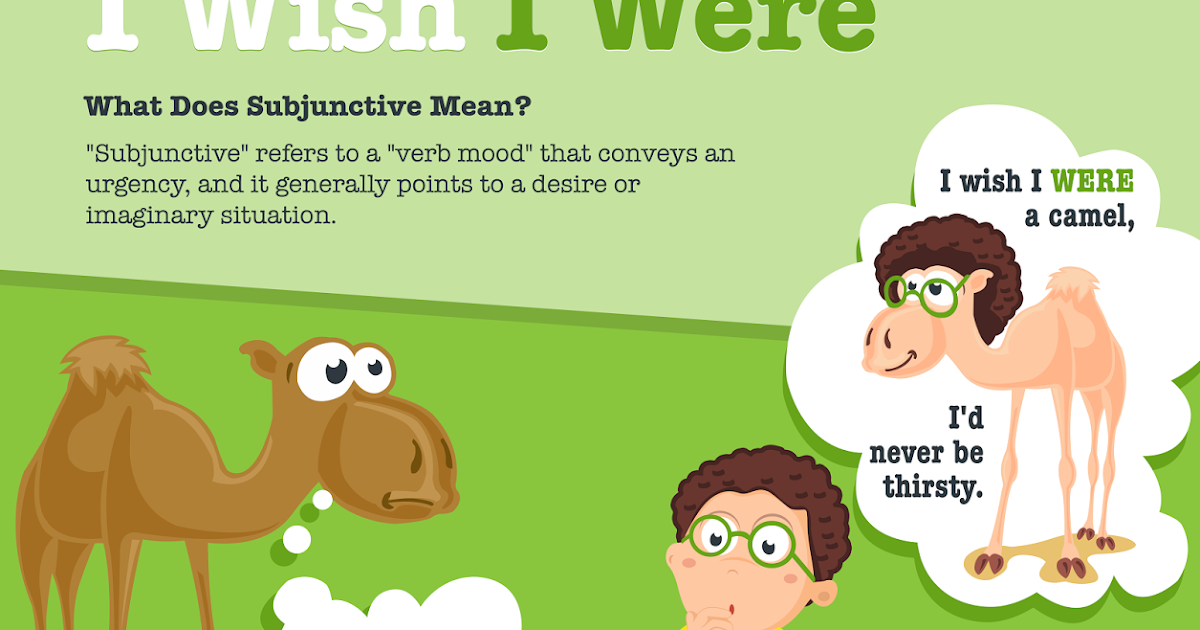 Valanglia THE SUBJUNCTIVE MOOD IN ENGLISH A FUNNY EXAMPLE valanglia-the-subjunctive-mood-in-english-a-funny-example