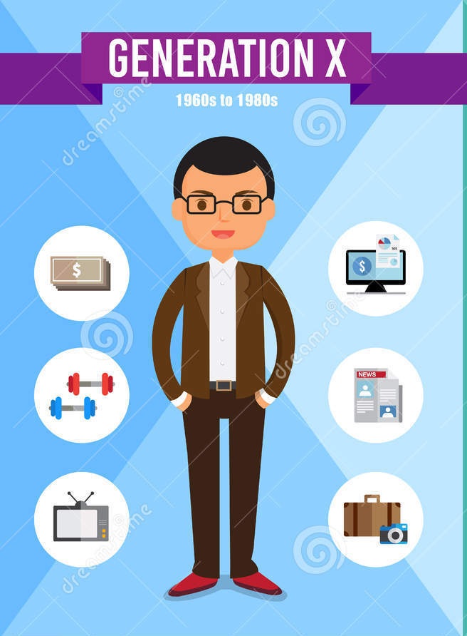 generación X