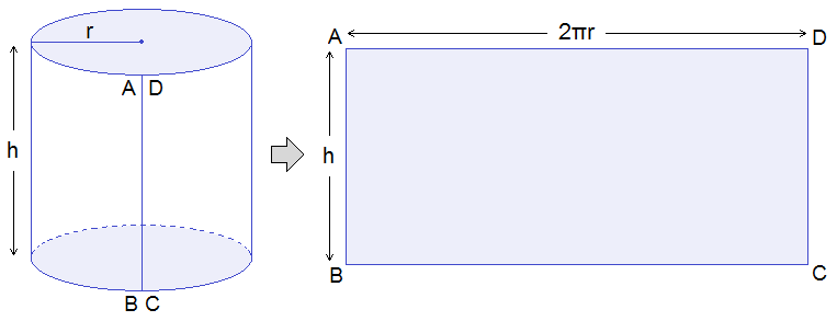 10 Math Problems: Curved Surface Area of Cylinder