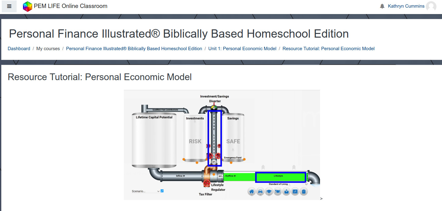 Cummins Life: Personal Finance Illustrated® Homeschool Edition course ...