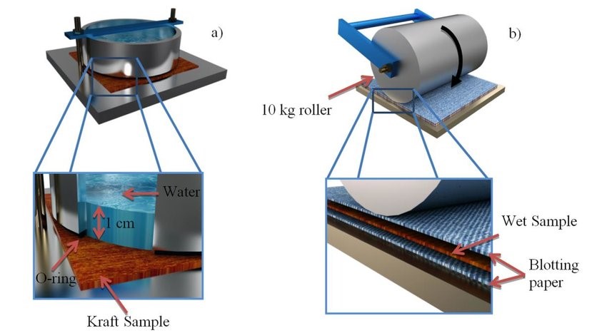 The Manufacturing Process of Cardboard Boxes ~ Wazzup Pilipinas News ...