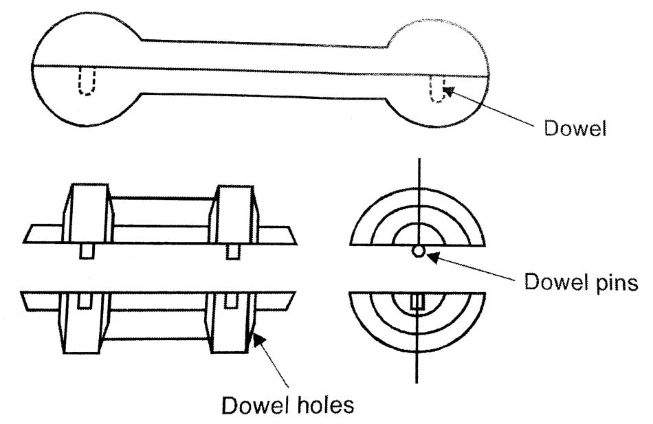 Definition of Pattern Part-1