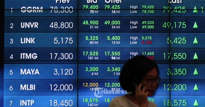 Apa itu saham? dan bagaimana cara memulai berinvestasi saham?