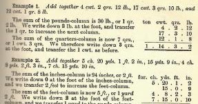 Science matters: Imperial Math
